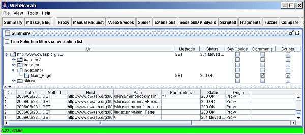 10 Efficient Free Web Application Security Testing Tools 