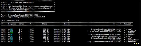 10 Efficient Free Web Application Security Testing Tools 