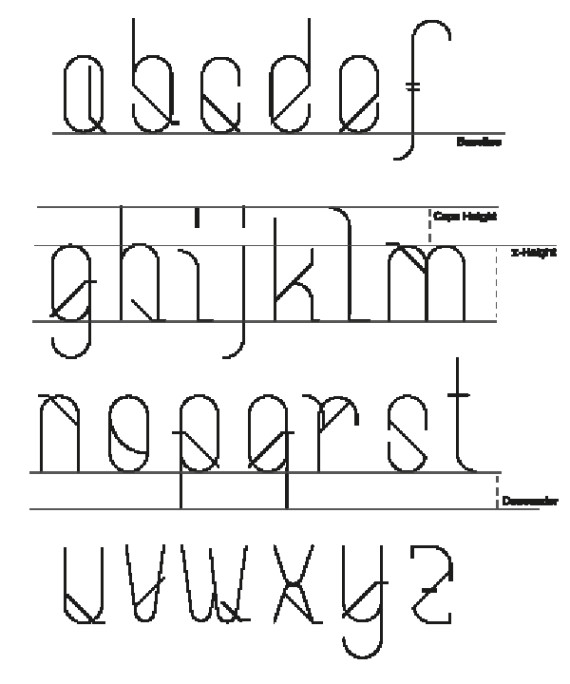 Design Resources: 20 Fresh Free Fonts