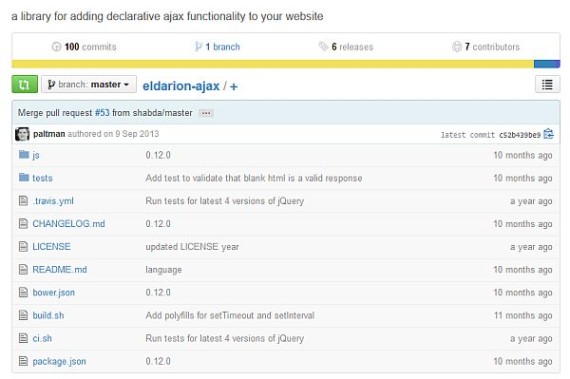 Learn About 20 Plugins for Extending Bootstrap