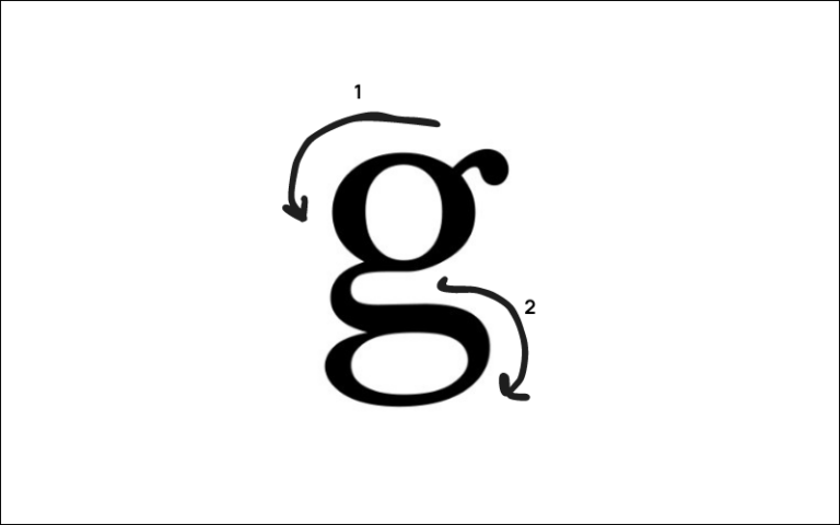 Lower Case g | History, Different Versions & More